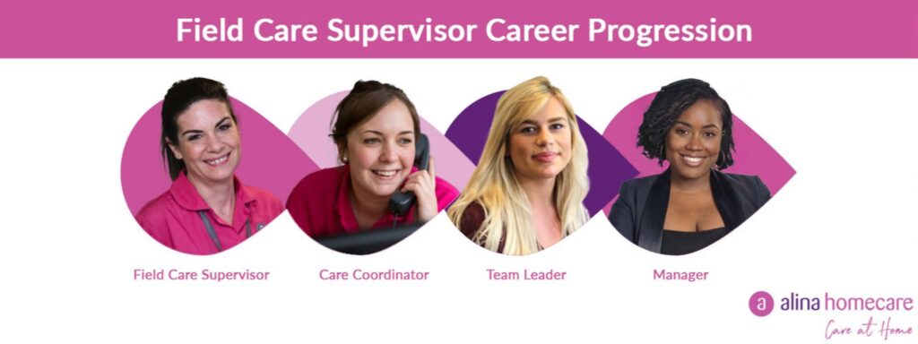 Field Care Supervisor Jobs | Alina Homecare Jobs